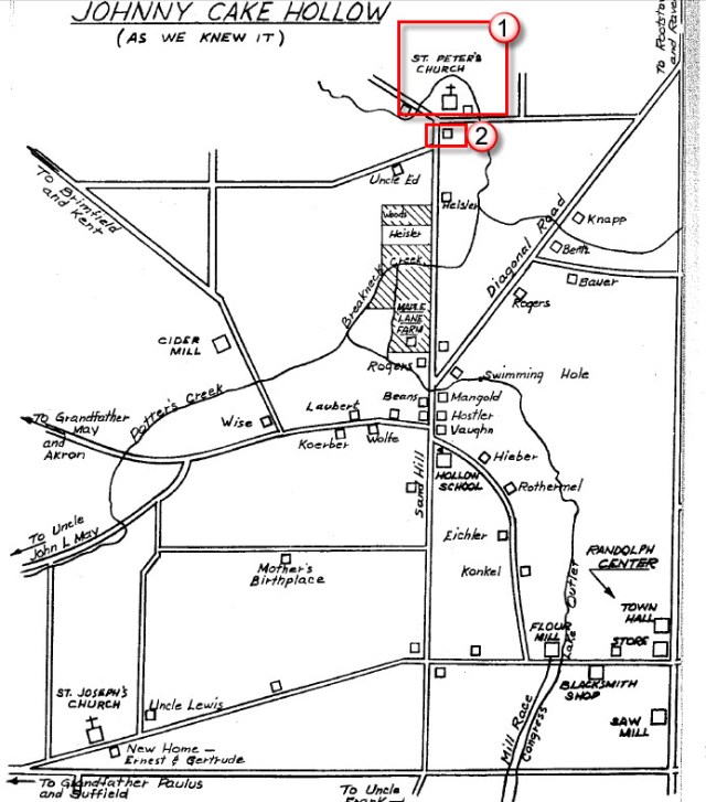 St. Peter of the Field Church | Knapp Notes